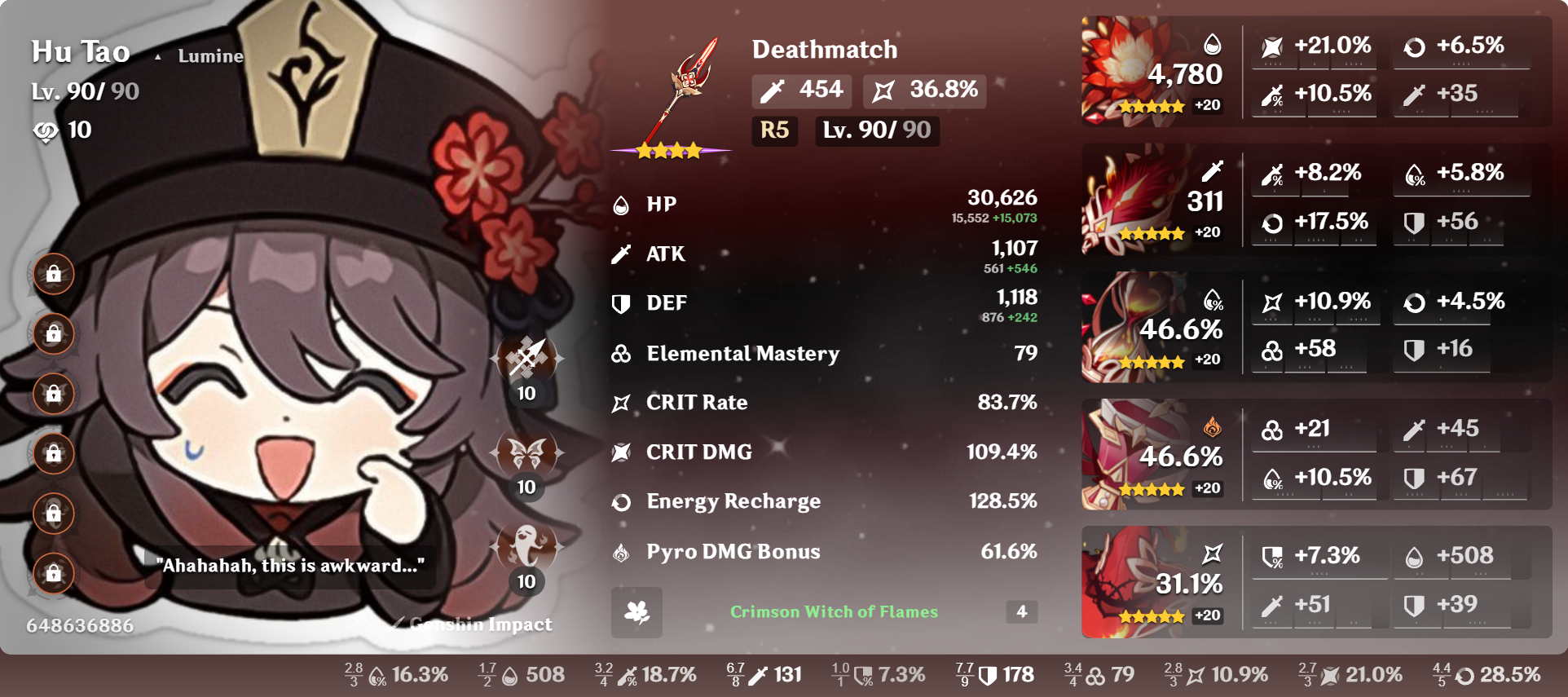 Gacha Pull All Nite Genshin Impact | HoYoLAB