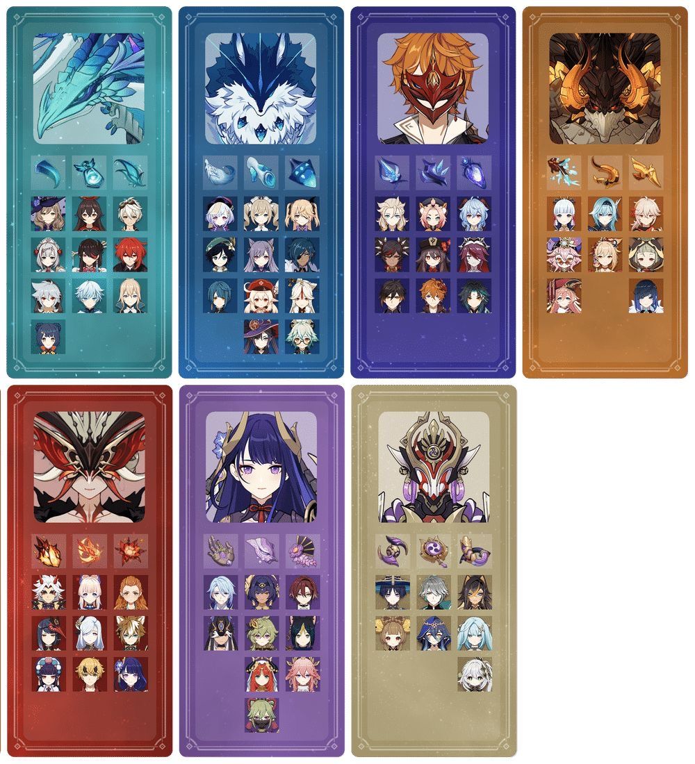 Weekly boss drop material Genshin Impact | HoYoLAB