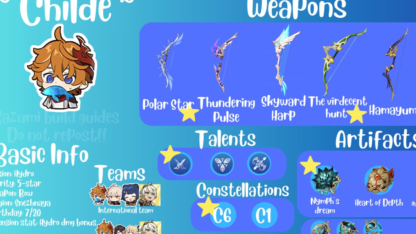 The Childe build guide you never asked for! Genshin Impact | HoYoLAB