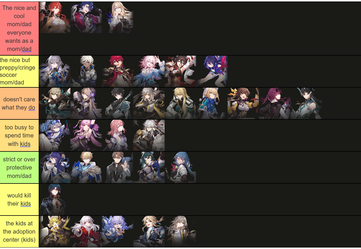 WHAT HSR CHARACTERS WOULD BE LIKE AS A MOM Honkai: Star Rail | HoYoLAB