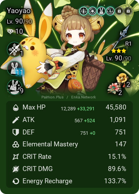 yao yao ni Support healer atau on field dps kah? Genshin Impact | HoYoLAB