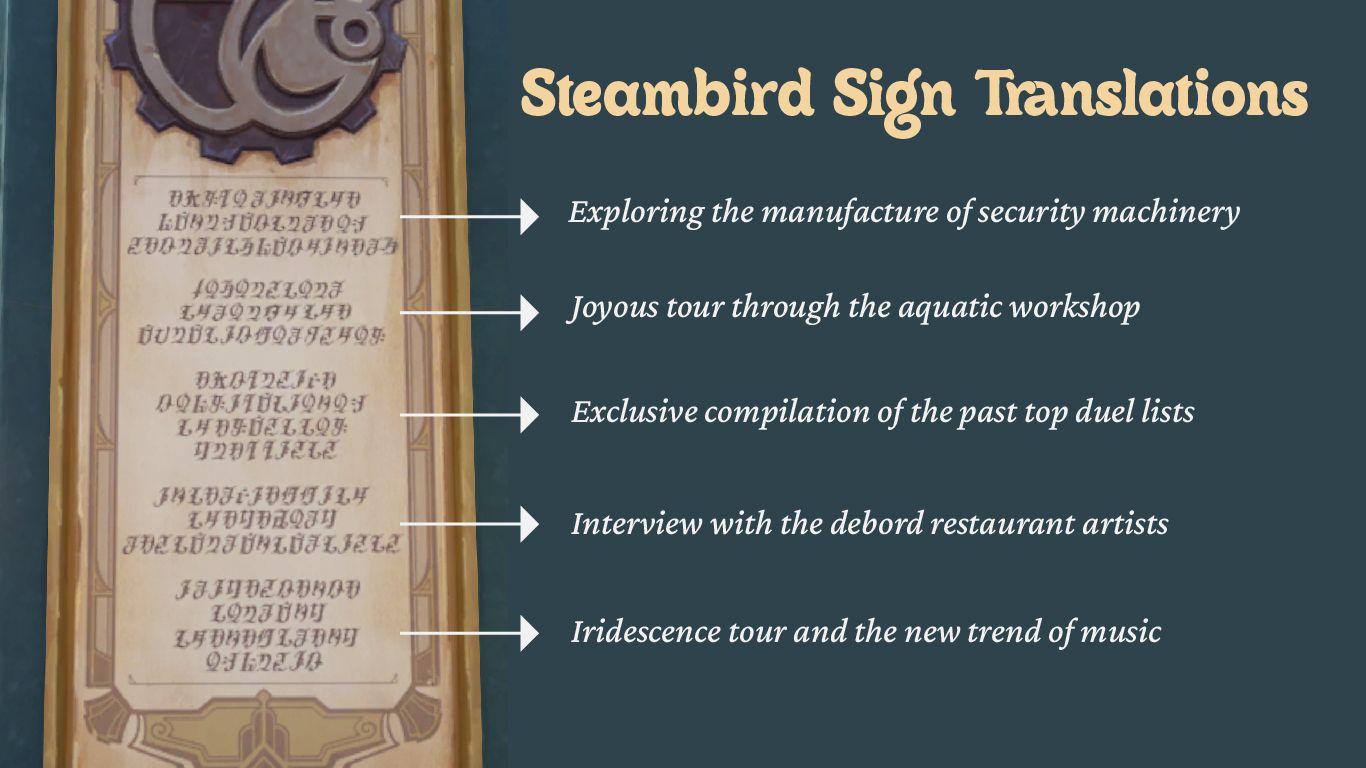 Steambird sign decoding Genshin Impact | HoYoLAB