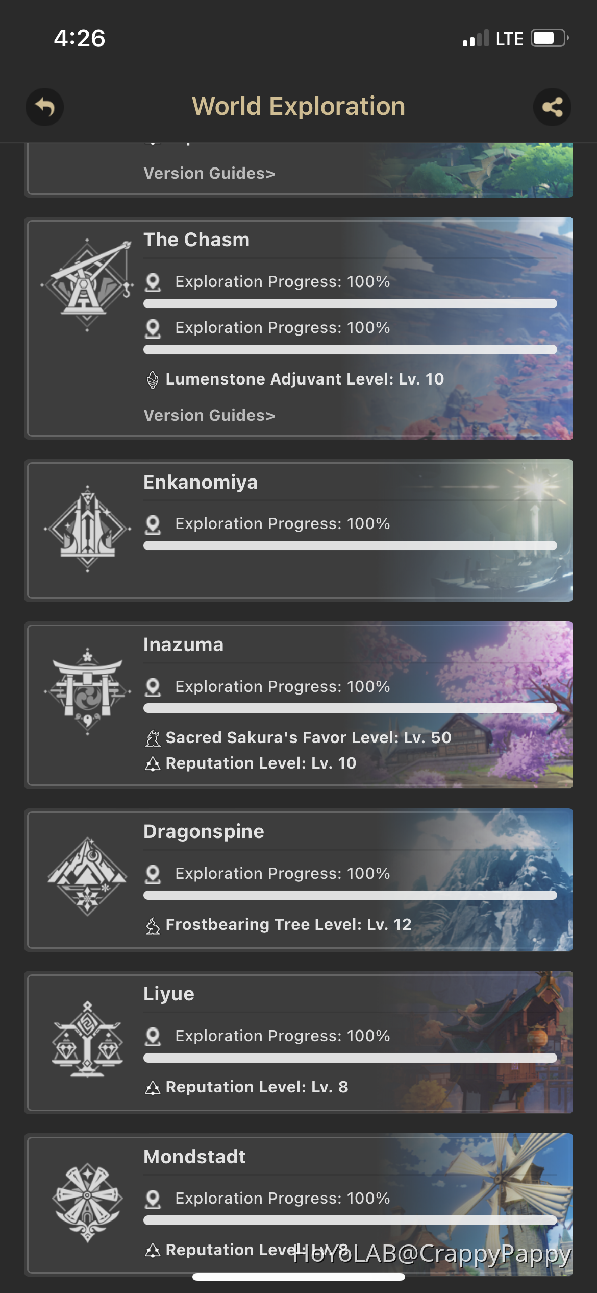 Day number “I forgot why I was doing this” of getting 100% exploration in all areas. Genshin ...