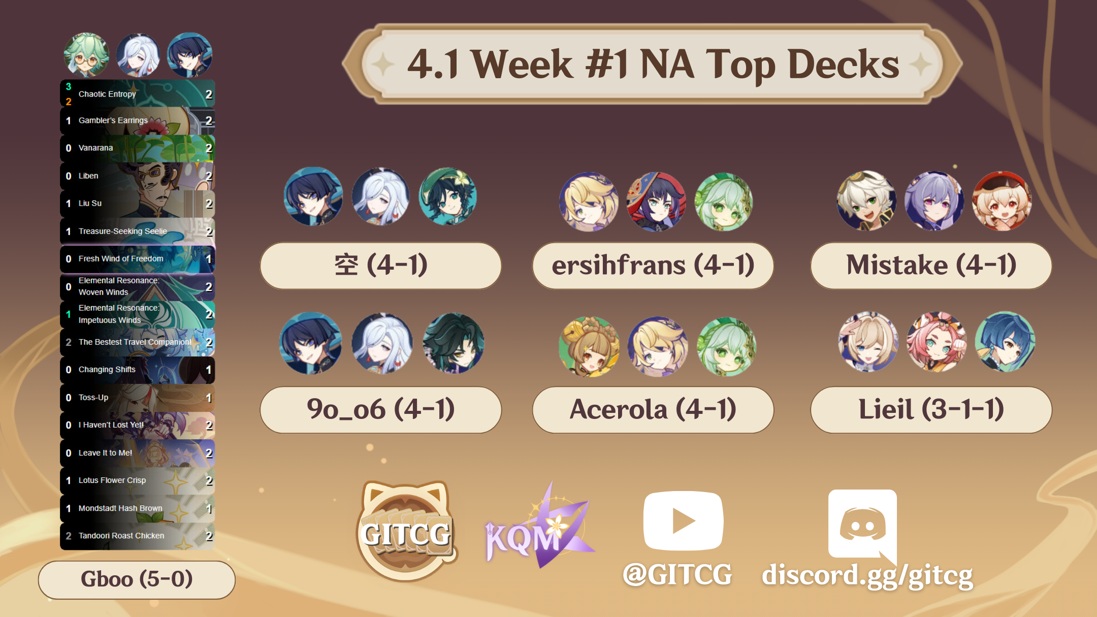 GITCG Top Decks 4.1 Week 1 Genshin Impact | HoYoLAB