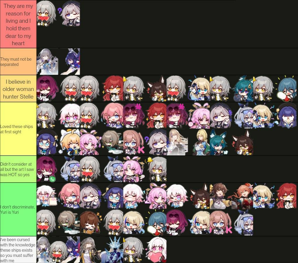 Finally got around to making that hsr yuri only ship tier list with all ...