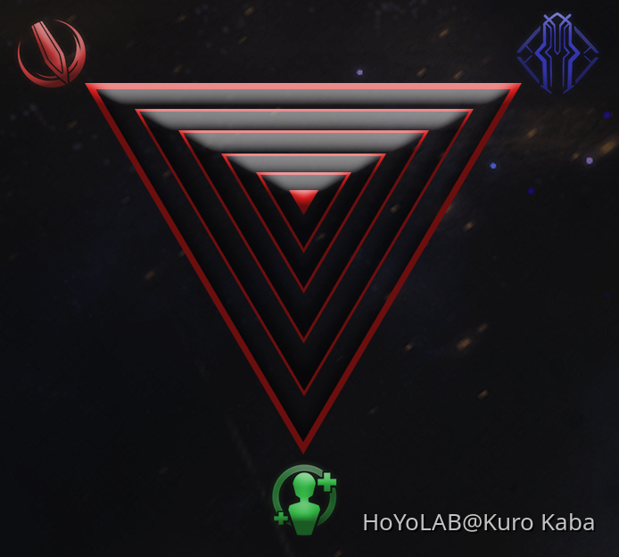 A Kafka Main's Guide to Path Selection in Swarm Disaster Honkai: Star ...