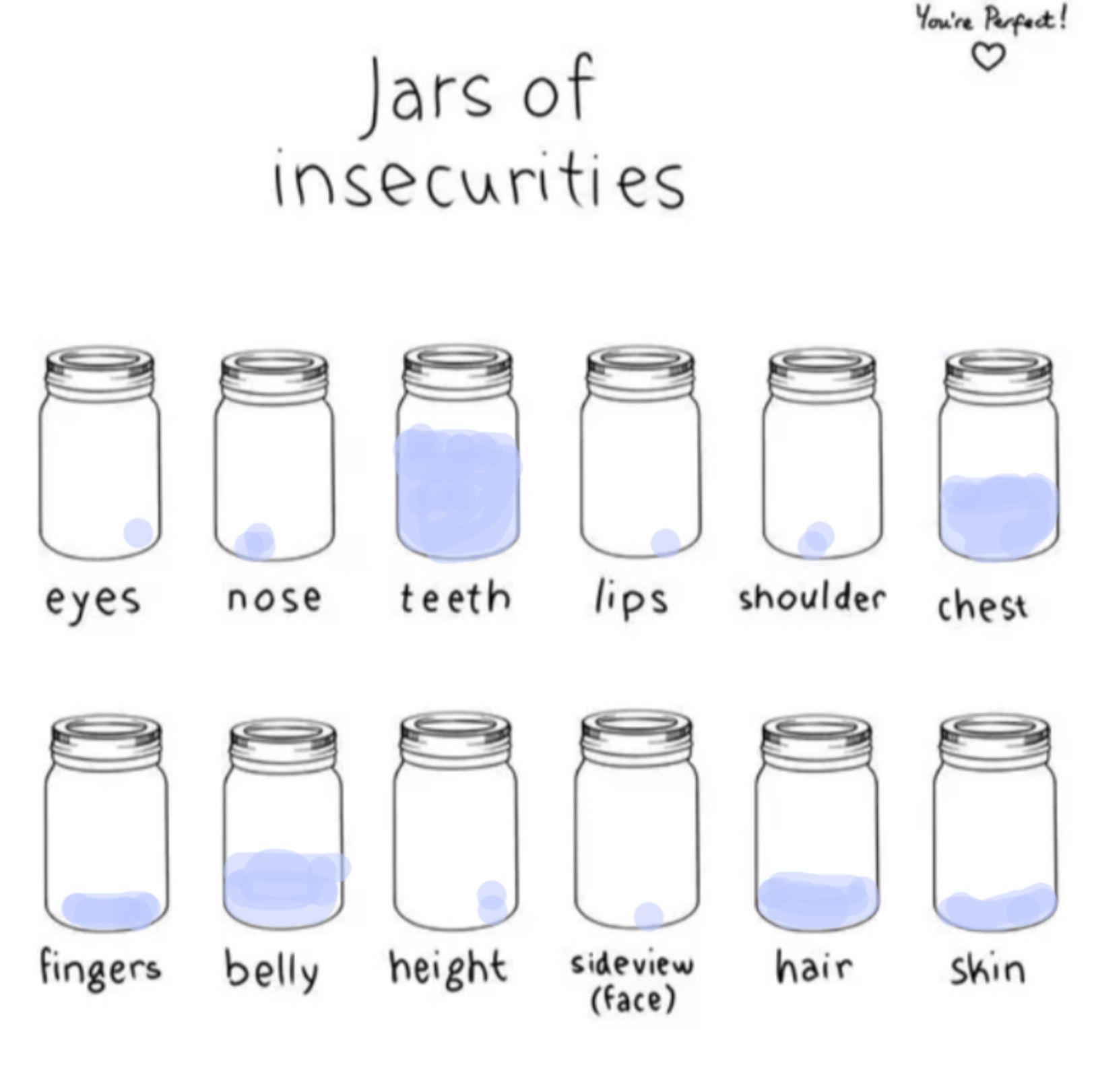 Its okay to have insecurities everyone does | HoYoLAB