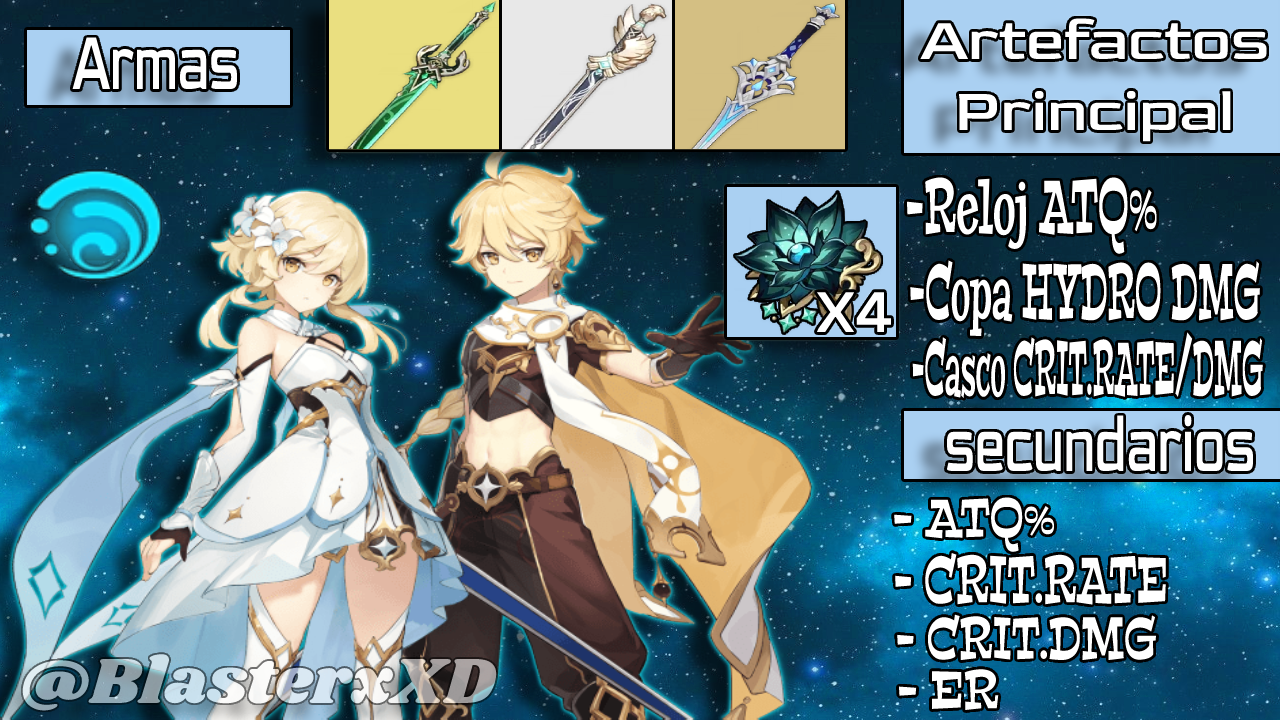 Build definitiva Viajero/a Hydro Genshin Impact | HoYoLAB