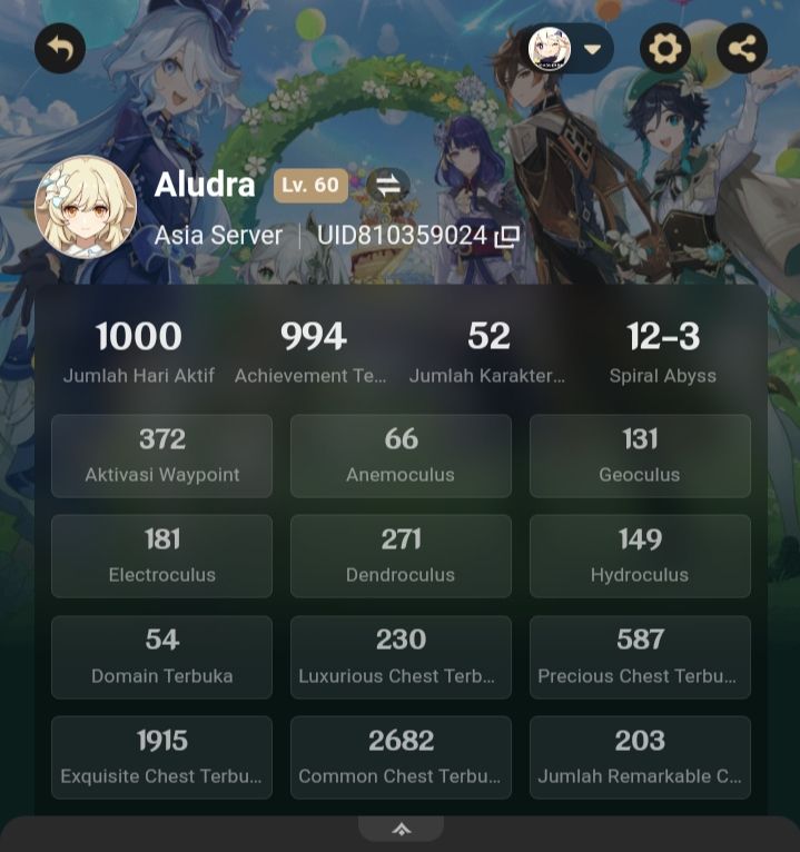 akhirnya aku jadi sepuh Genshin Impact | HoYoLAB