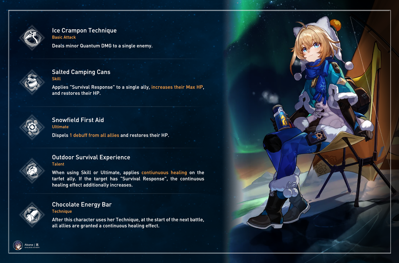[Version 1.3] Lynx Support Guide Honkai: Star Rail | HoYoLAB