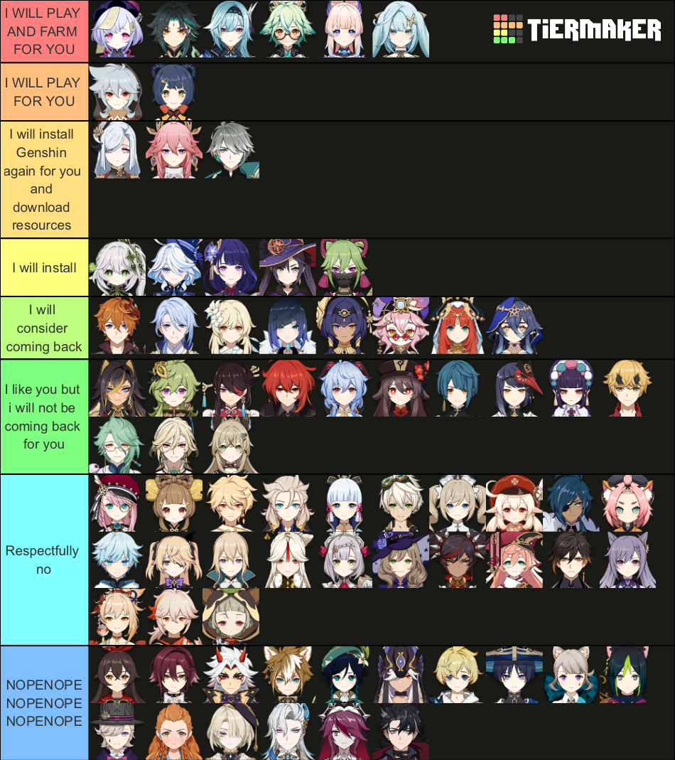 Ranking genshin characters based on their ability to make me play ...