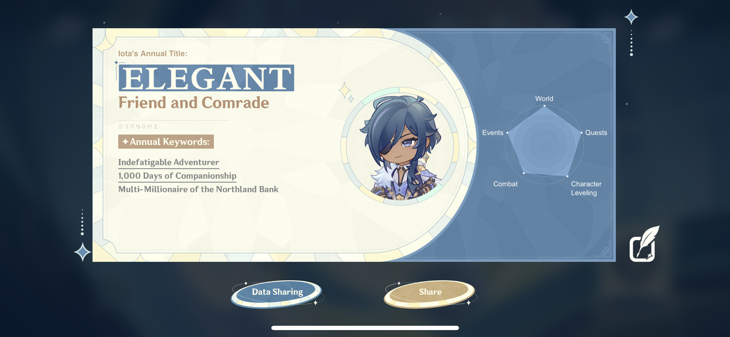 SHARING BLESSINGS!! link in comments :3 Genshin Impact | HoYoLAB