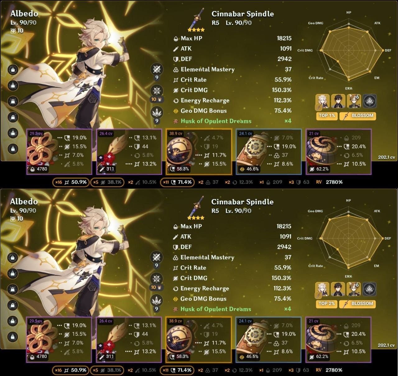 MY CINNABAR SPINDLE ALBEDO RANKED DOWN FROM TOP 1% ! Genshin Impact ...