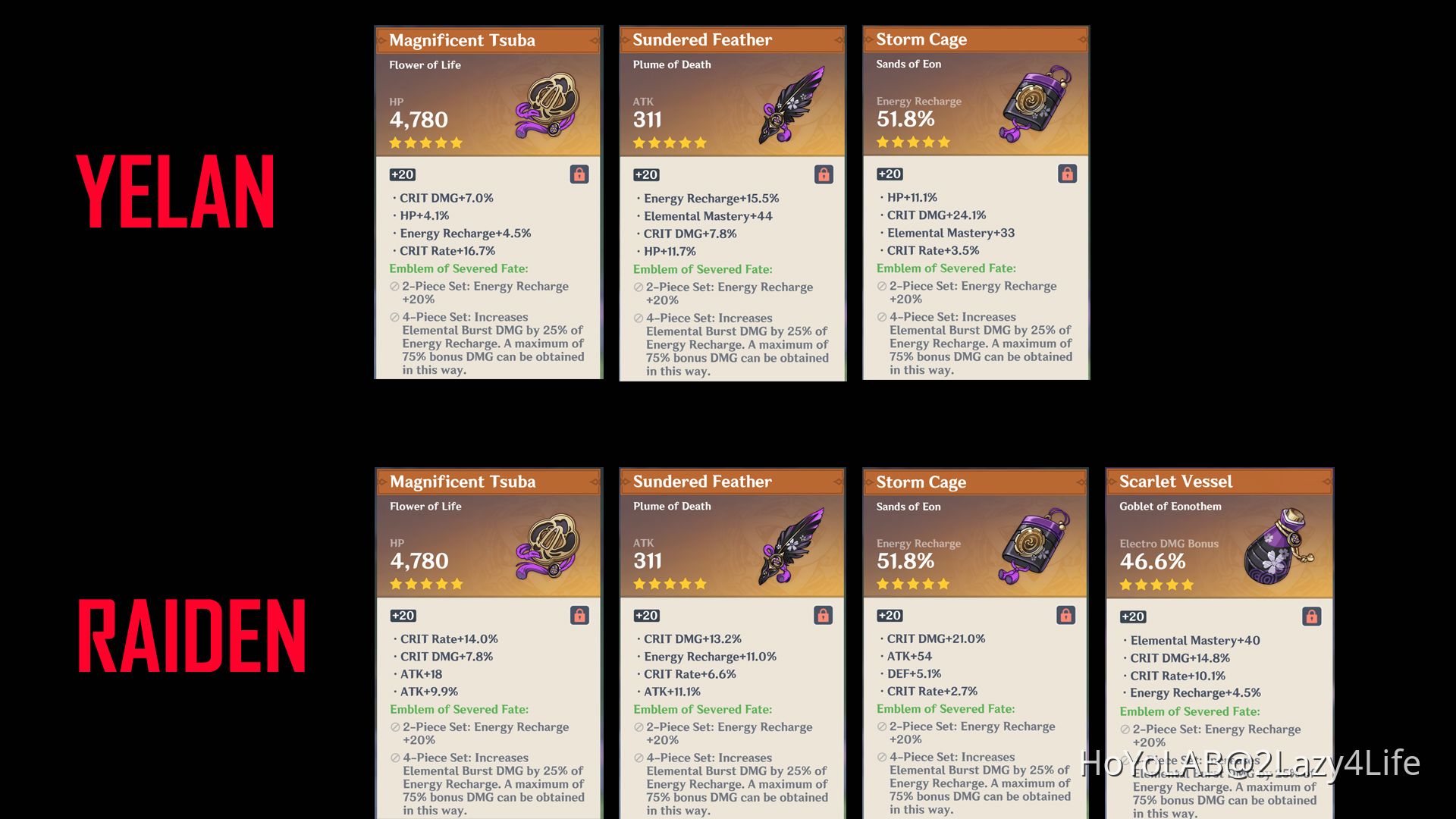 [ DAY 30 ] Saving For Raiden + Yelan Emblem Domain Artifact Farm ...