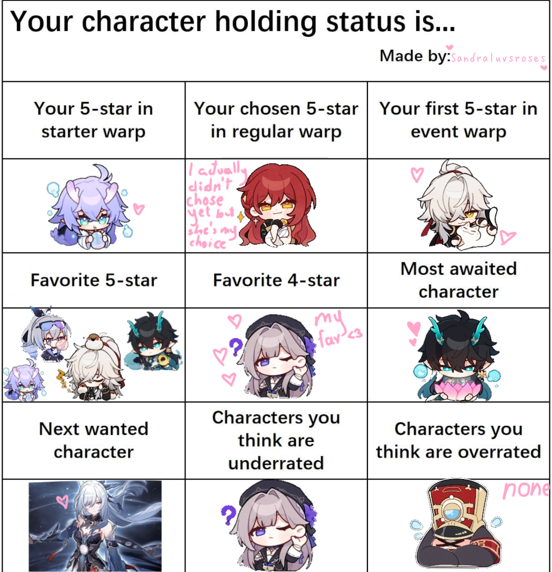 My Characters holding status