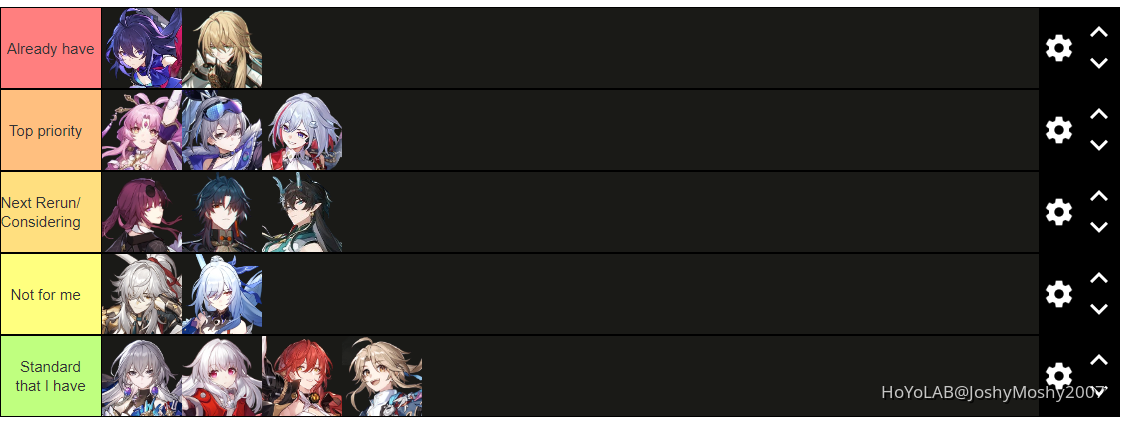 Character Priority Tierlist Honkai: Star Rail | HoYoLAB