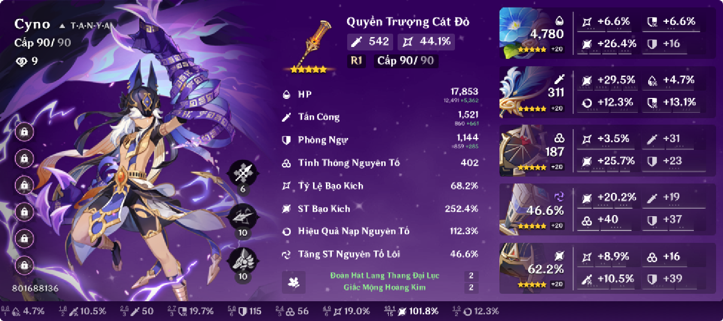 Cyno build Genshin Impact | HoYoLAB