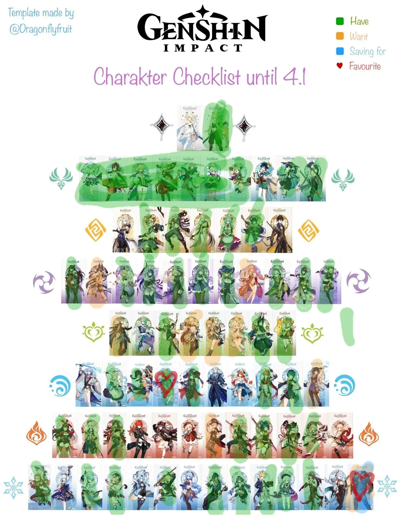 Genshin character checklist! Genshin Impact | HoYoLAB