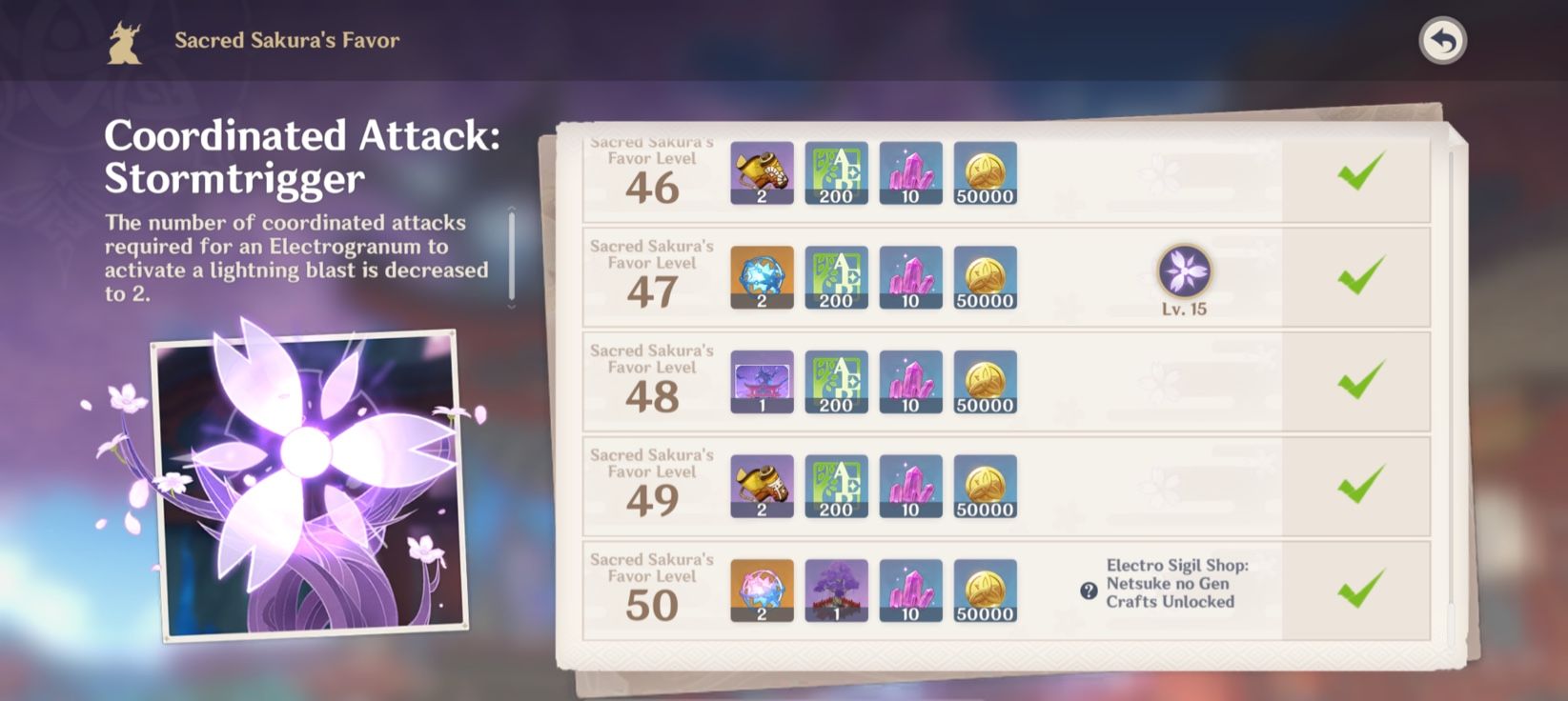 Finally Done With This Annoying Tree!! Genshin Impact | HoYoLAB