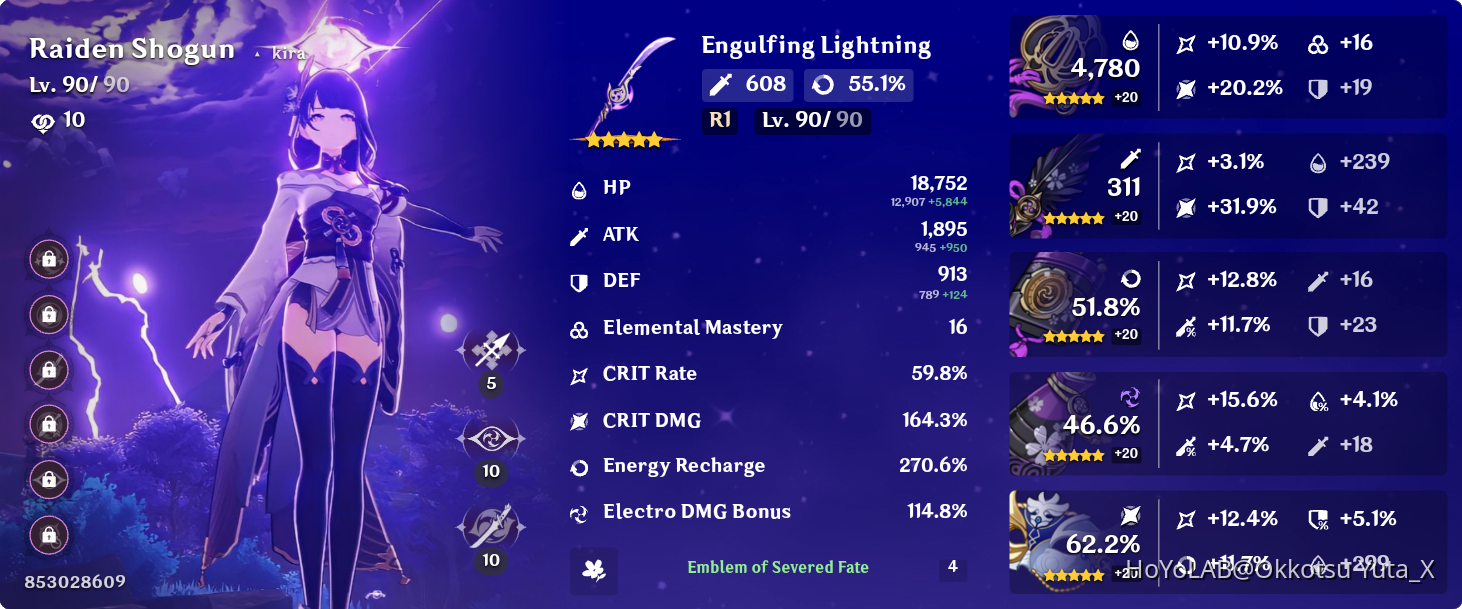 Electro Mommy ( emblem domain artifacts are hard to farm ) Genshin ...