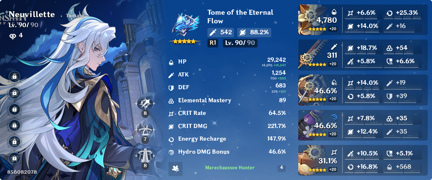 Neuvillete build Genshin Impact | HoYoLAB