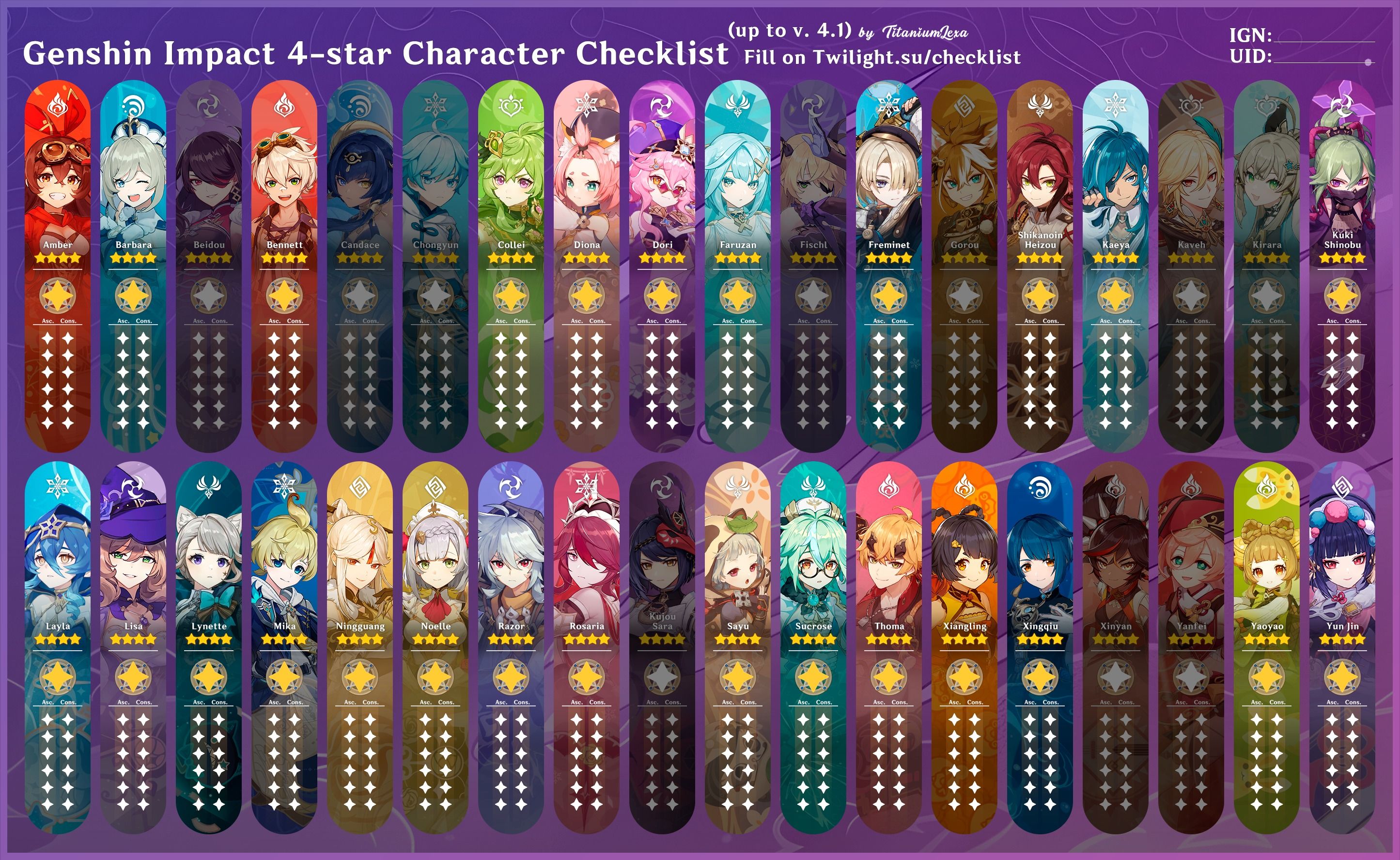 My 4Star Characters Genshin Impact | HoYoLAB