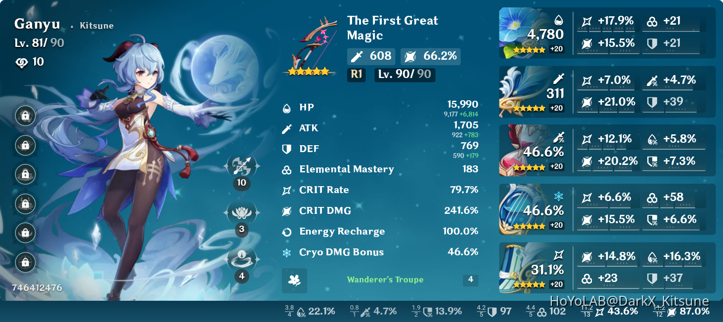 Ganyu updated Build Genshin Impact | HoYoLAB