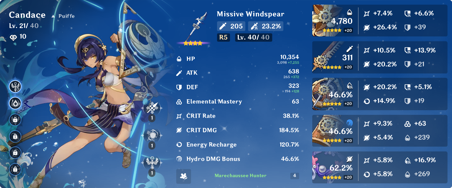 Furina farming Genshin Impact | HoYoLAB