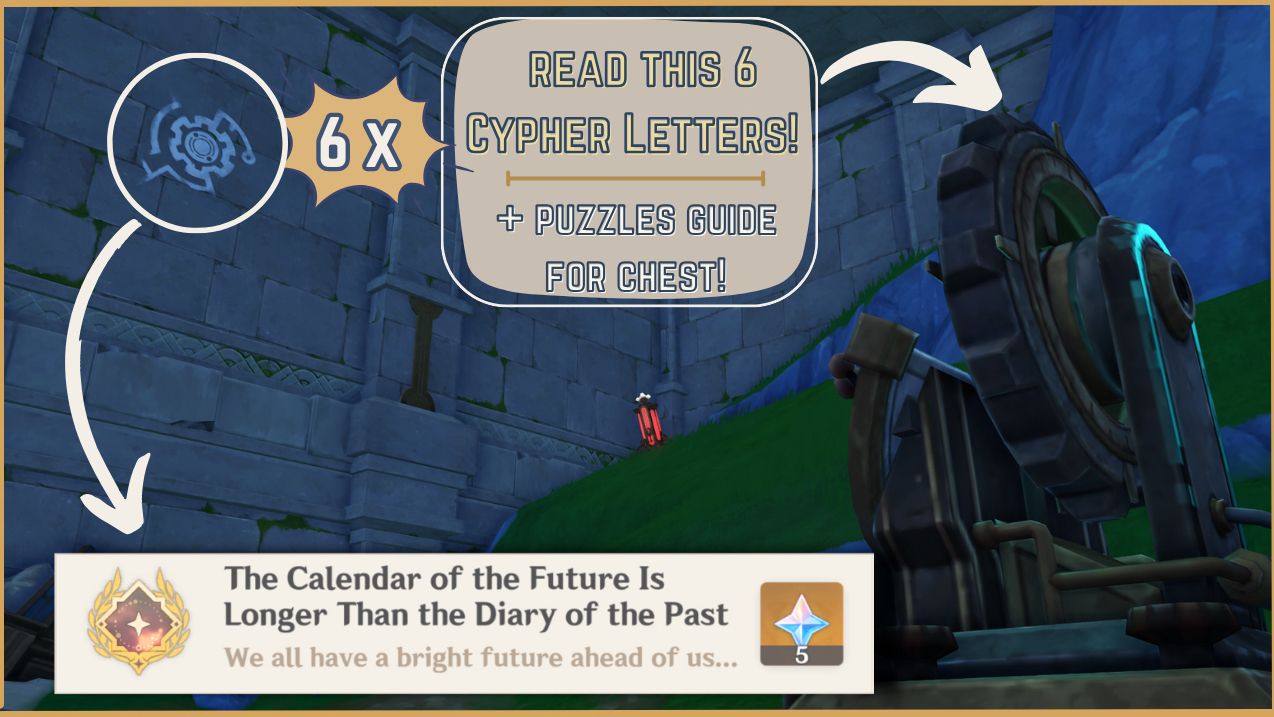 {Hidden Achievement + Chests} ~ “The Calendar of the Future, is Longer than the Diary of the ...