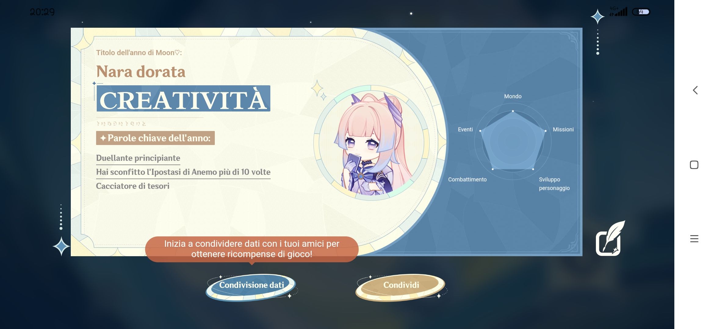 Ow troppi ricordi Genshin Impact | HoYoLAB