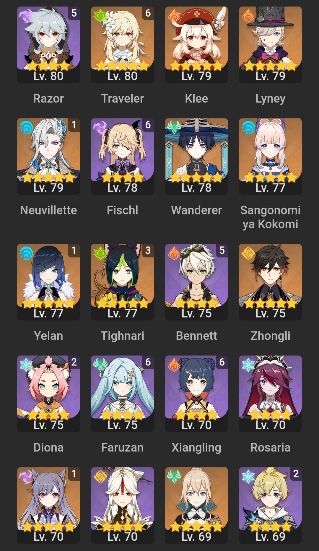 Please help me build a team comp for Neuvilette. Genshin Impact | HoYoLAB