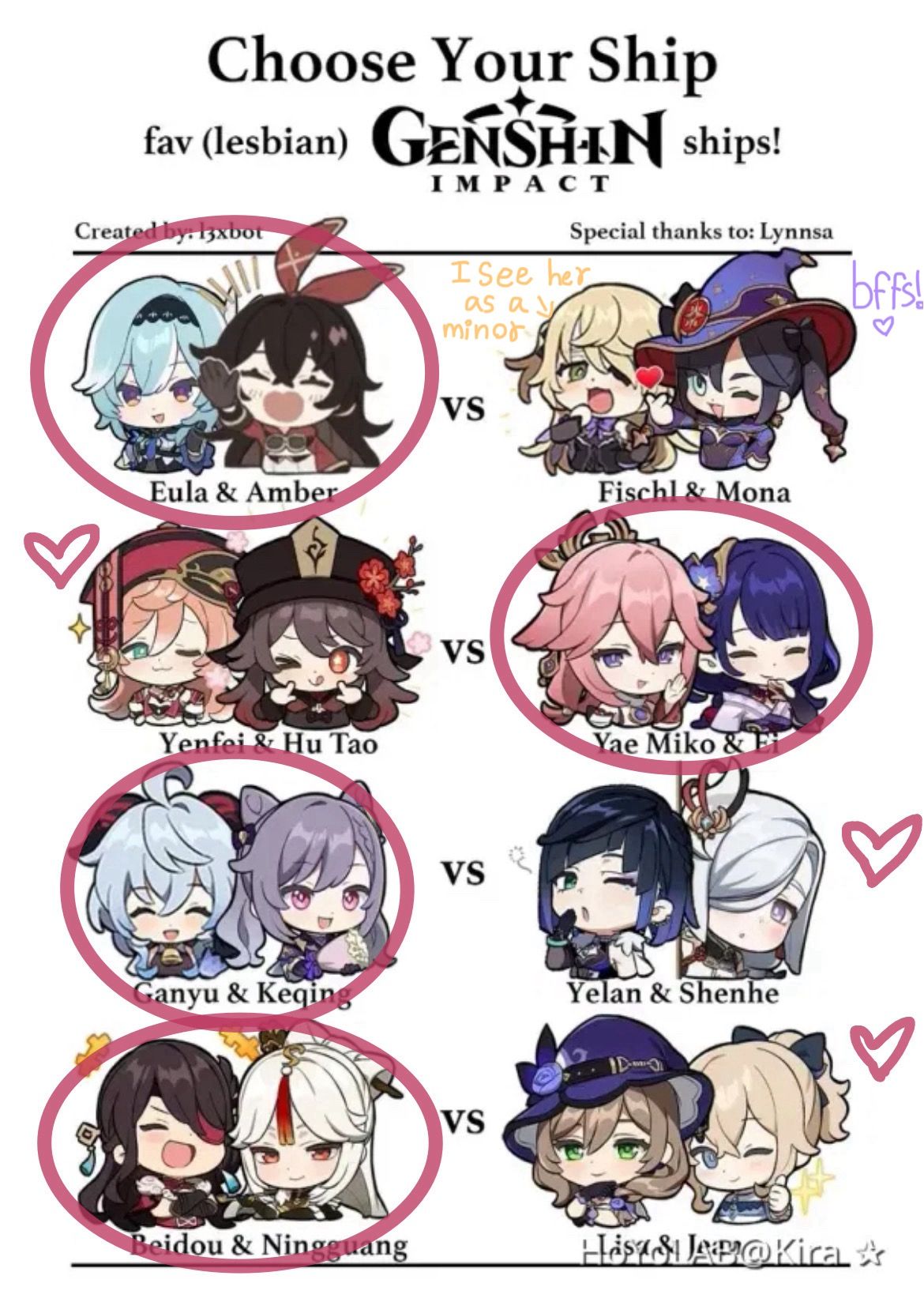 choose your genshin ship! Genshin Impact | HoYoLAB