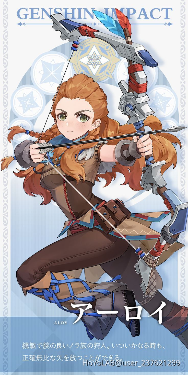 Anyone, who owns Aloy here? Genshin Impact | HoYoLAB