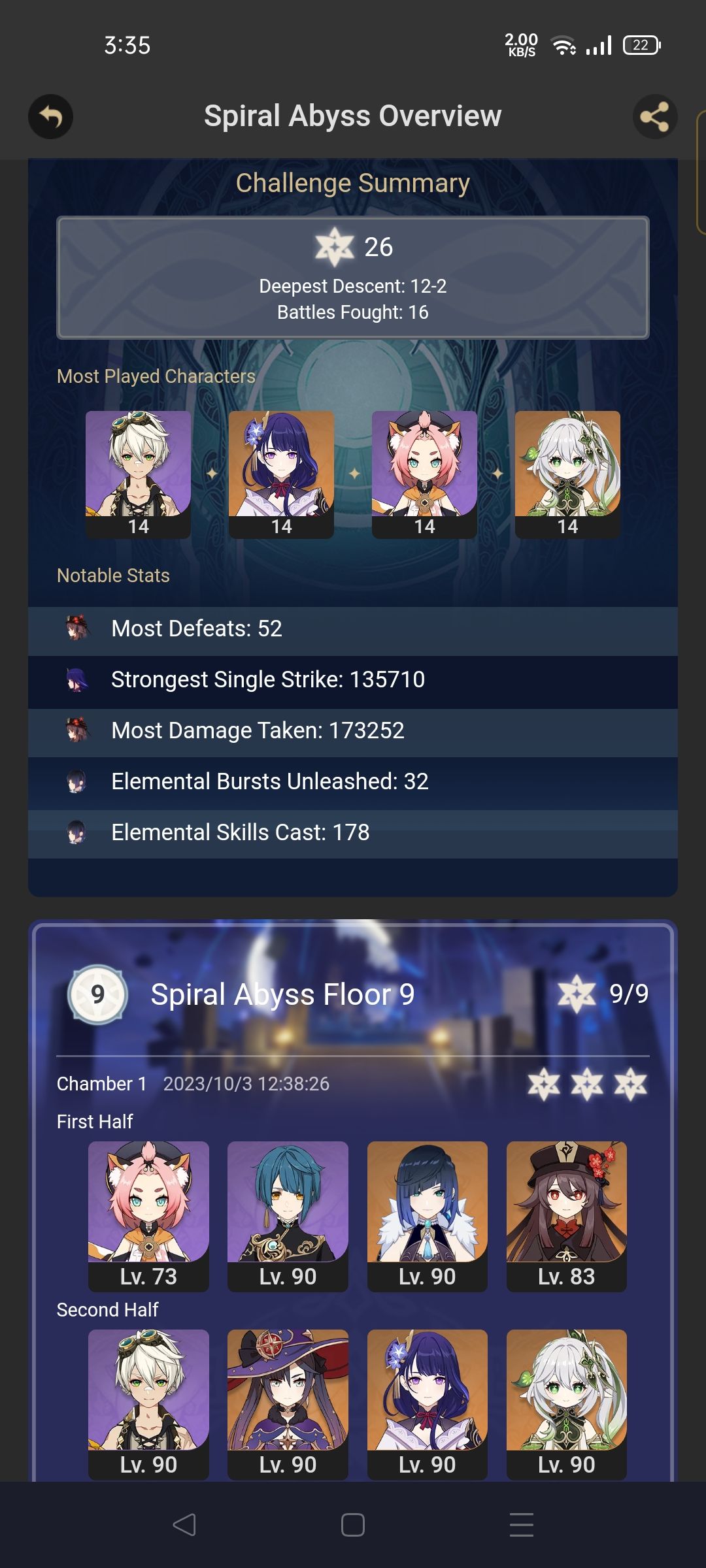 abyss improvement Genshin Impact | HoYoLAB