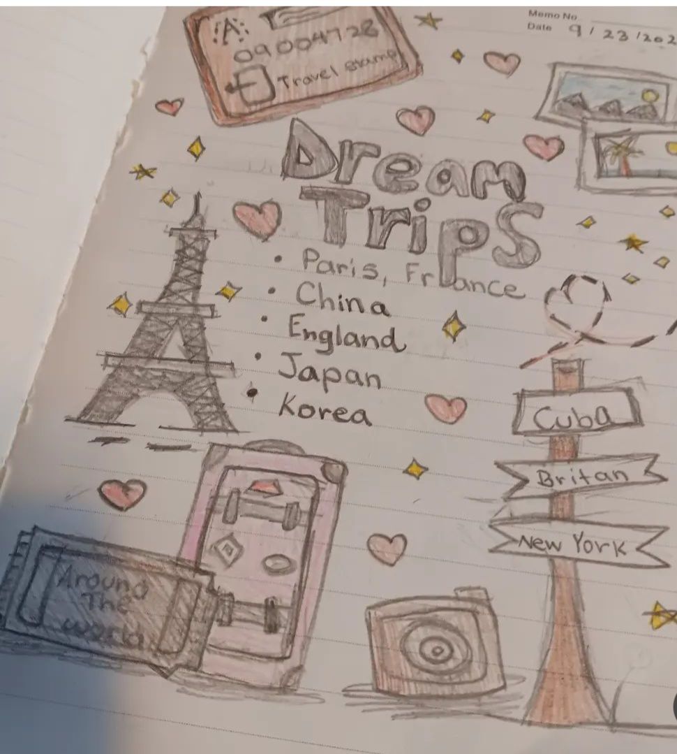 dream trips! | HoYoLAB