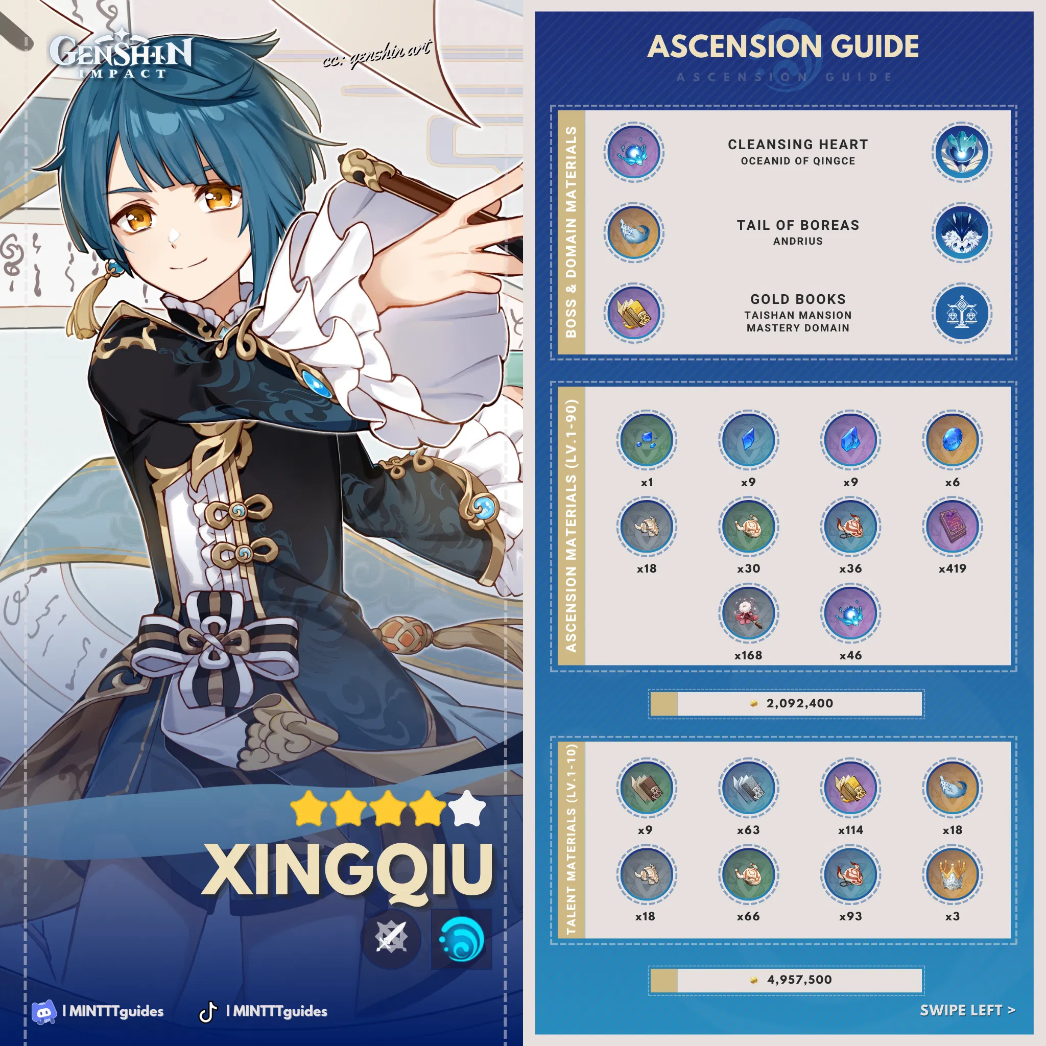 XINGQIU - BUILD GUIDE (V4.1) | [GENSHIN IMPACT] Genshin Impact | HoYoLAB