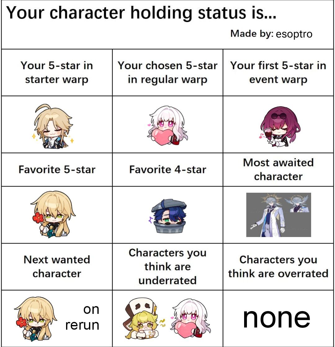 my hsr holdin status!! Honkai: Star Rail | HoYoLAB