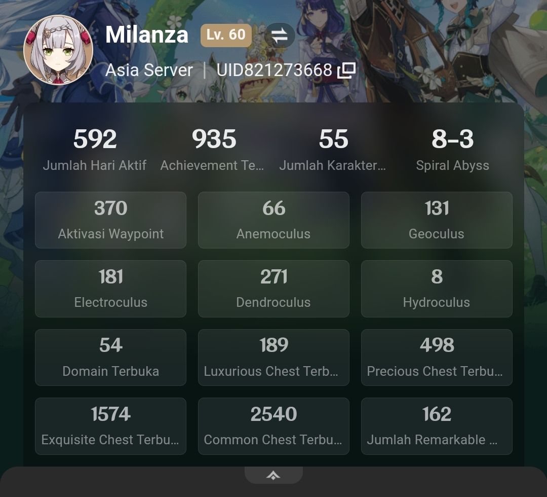 Akhirnya Berhasil mencapai Adventure Rank 60 Genshin Impact | HoYoLAB