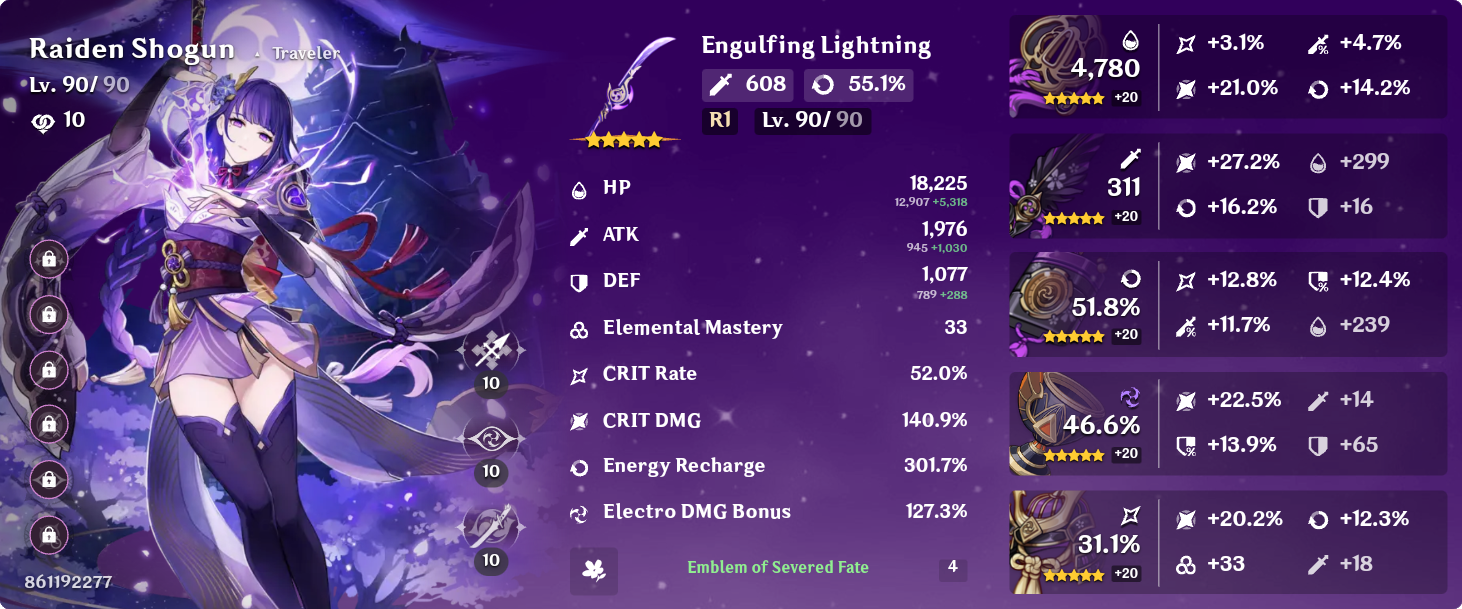 my f2p build after 1 year of playing (still need improvement) Genshin ...