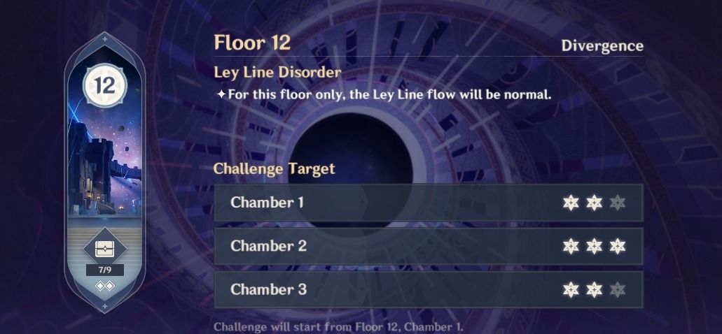 Give me your abyss tips🥺 Genshin Impact | HoYoLAB