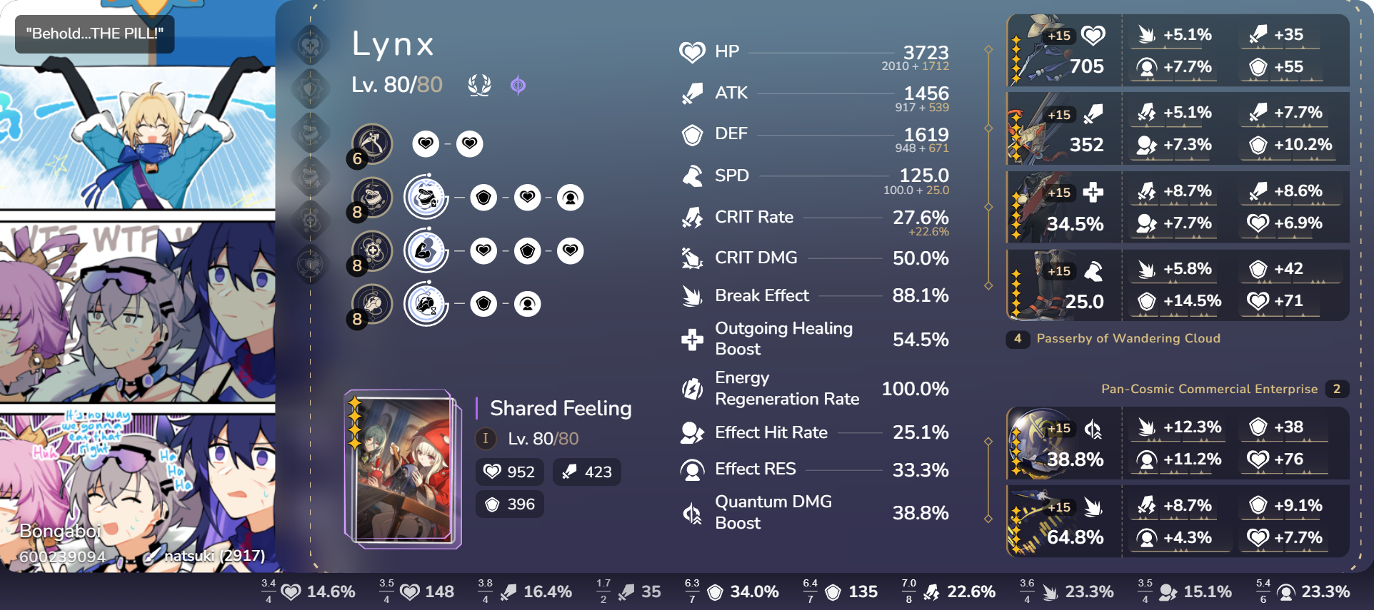An Improved Lynx Build! Honkai: Star Rail | HoYoLAB
