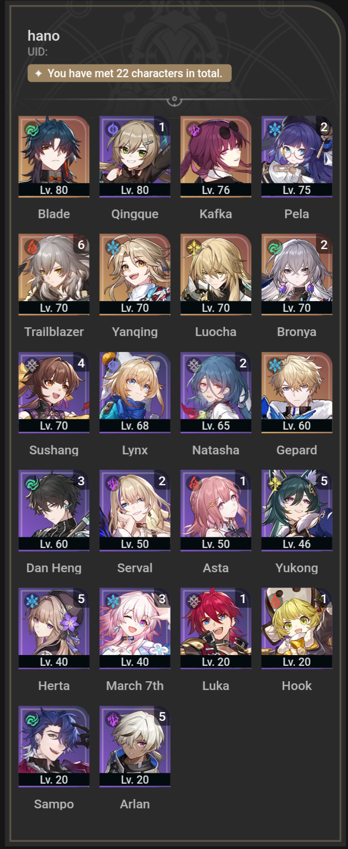 my characters after 100 days of hsr Honkai: Star Rail | HoYoLAB