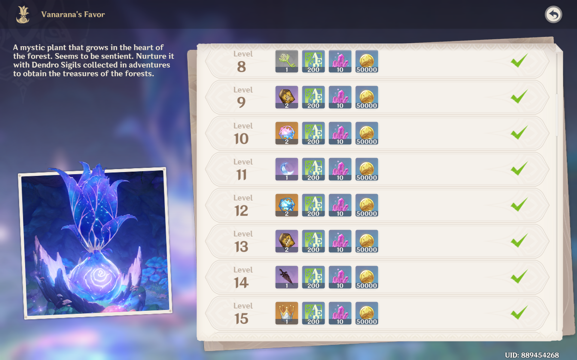 another one. stuck again in level 15 tree of dreams, vanarana. i wish ...