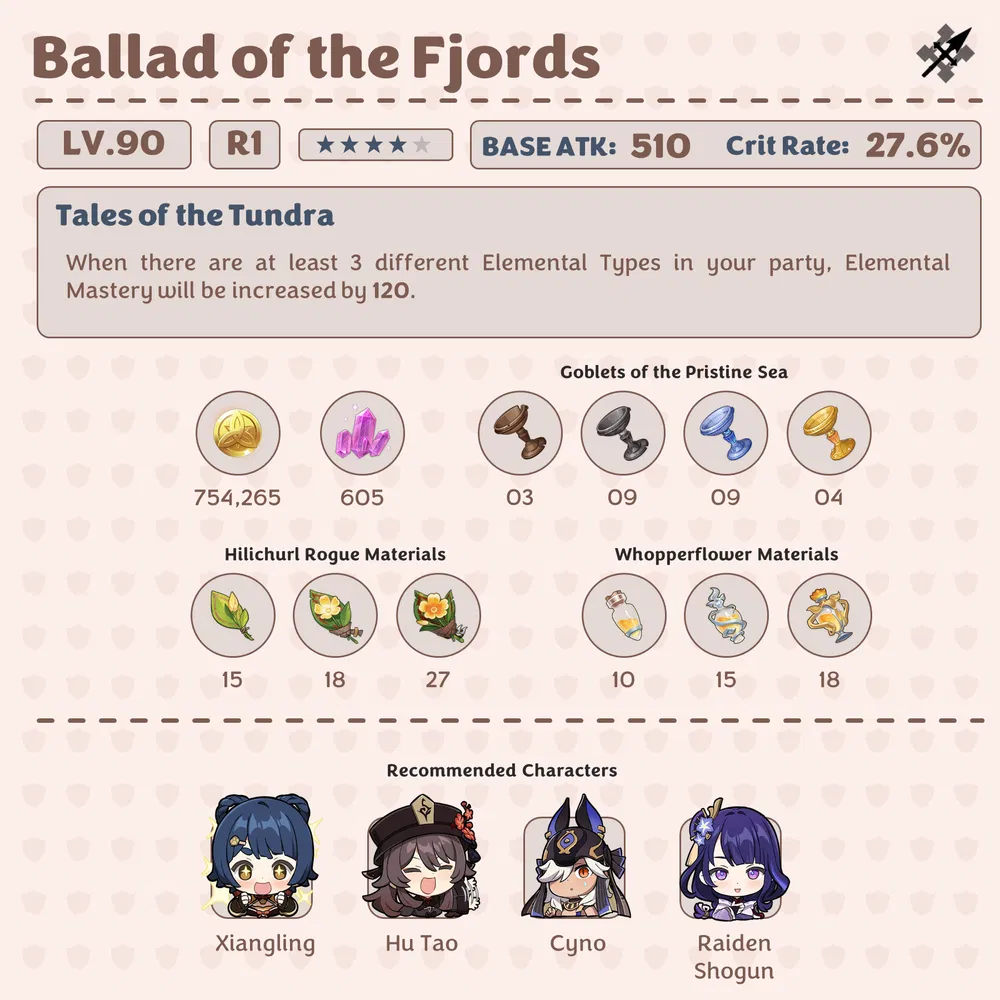 Ballad of the Fjords | Weapon Guide Genshin Impact | HoYoLAB