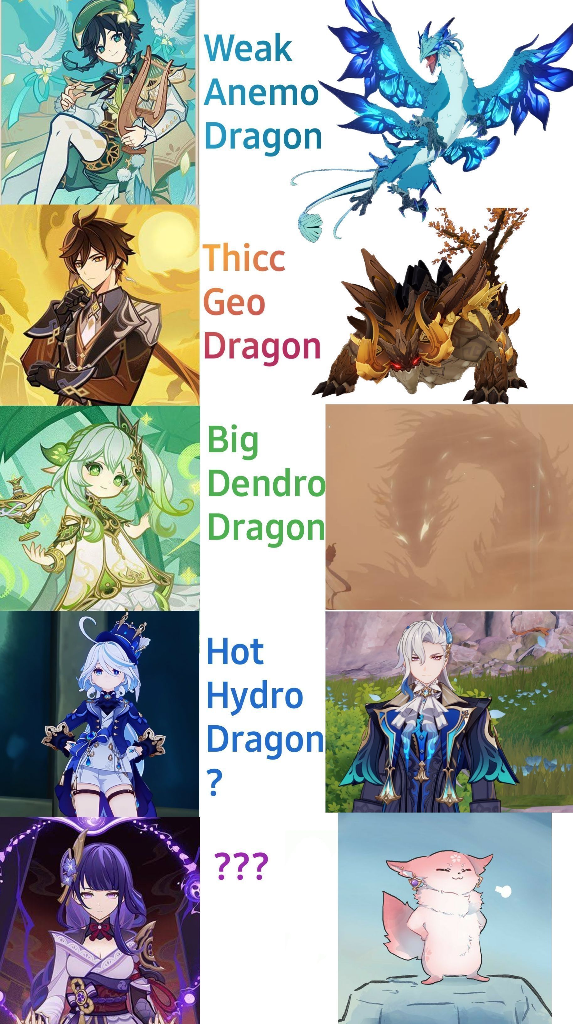 Esa Yae hizo más por su nación que los demás dragones Genshin Impact ...