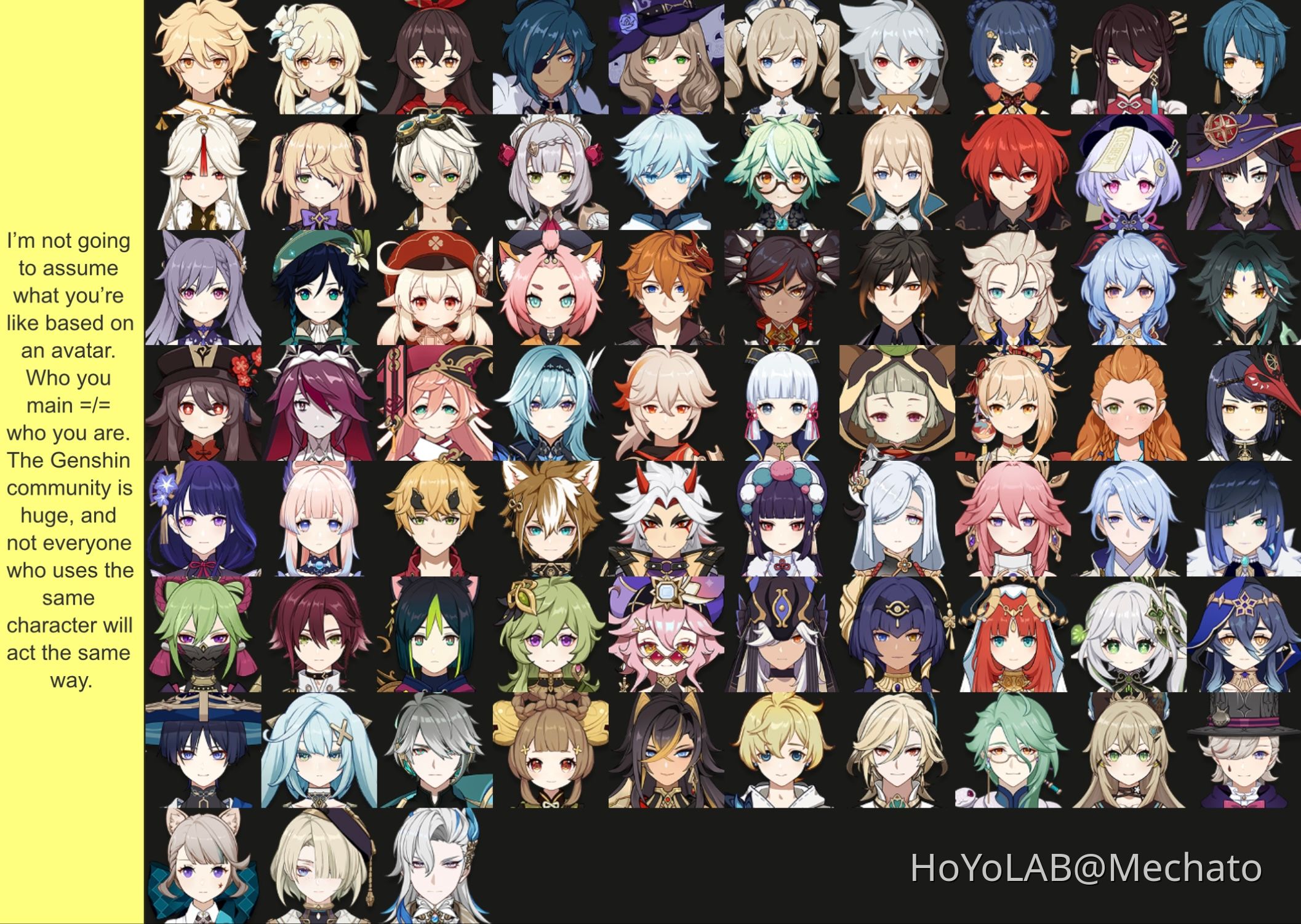 What I Think of You Based on Your PFP Genshin Impact | HoYoLAB