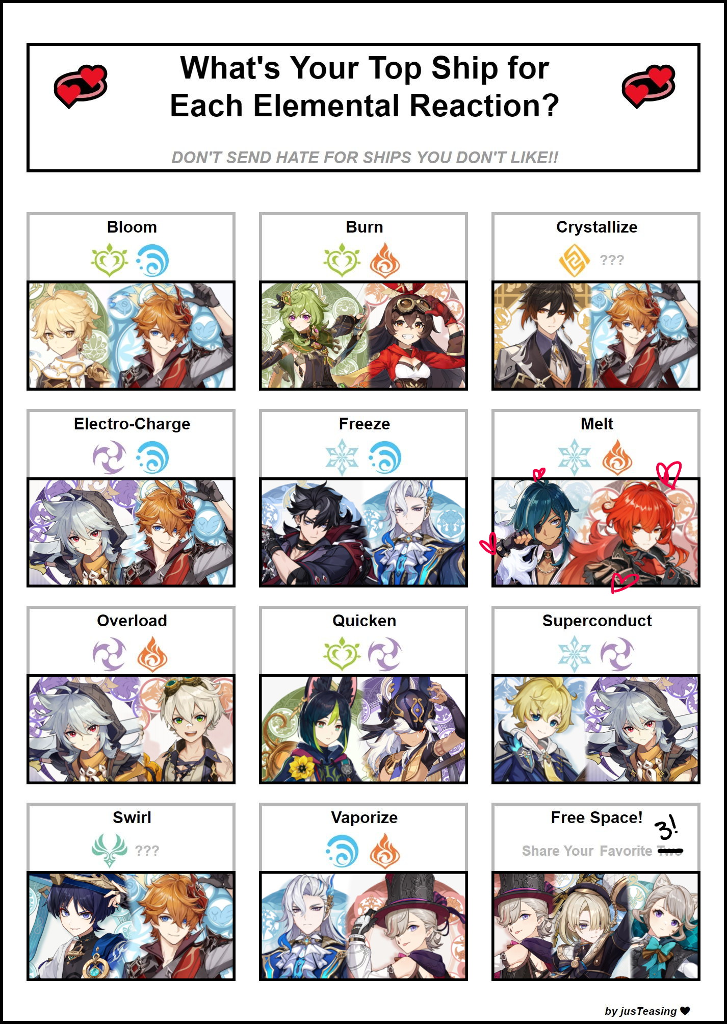 Top ships for each element! Genshin Impact | HoYoLAB