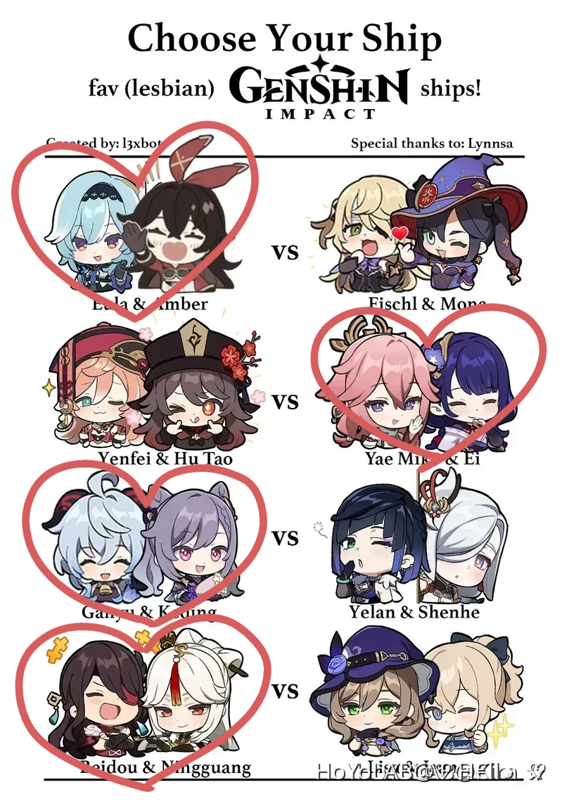 Fav Lesbain Ships Genshin Impact | HoYoLAB