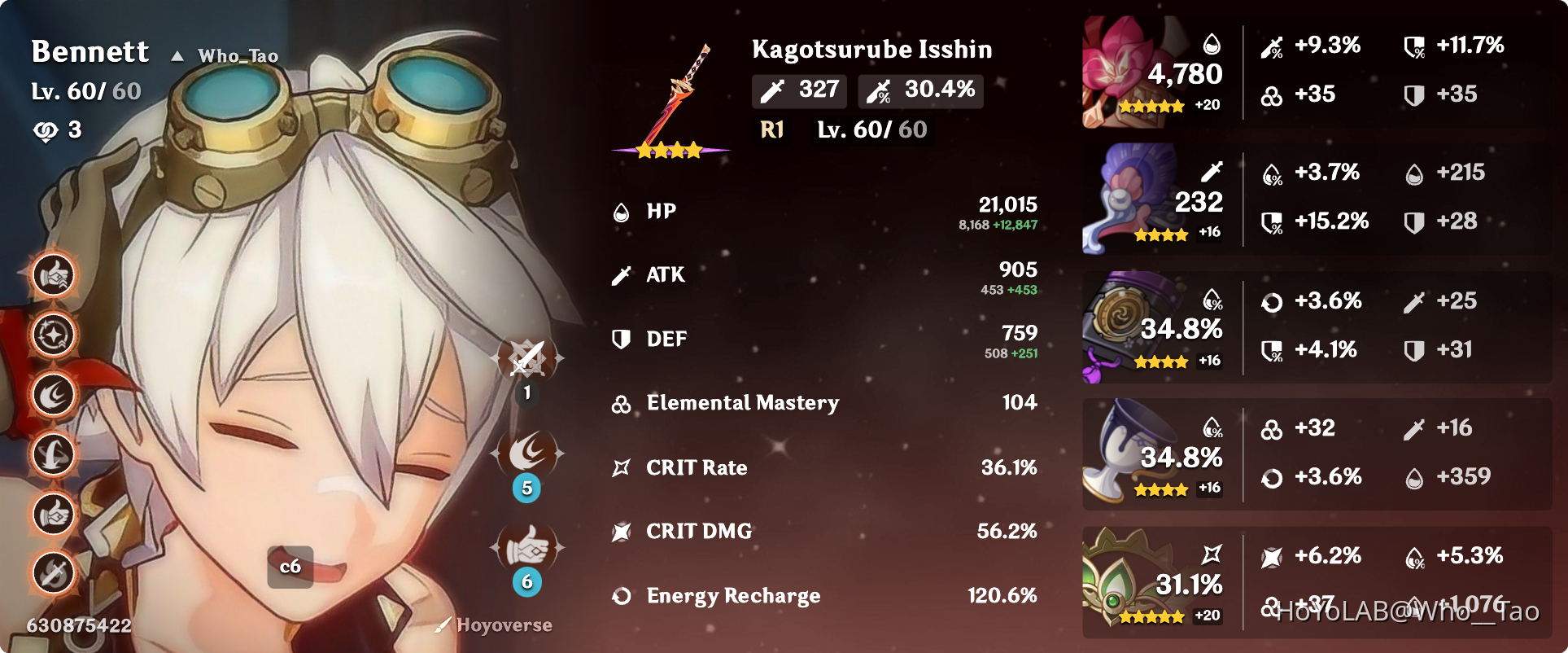 some character builds Genshin Impact | HoYoLAB