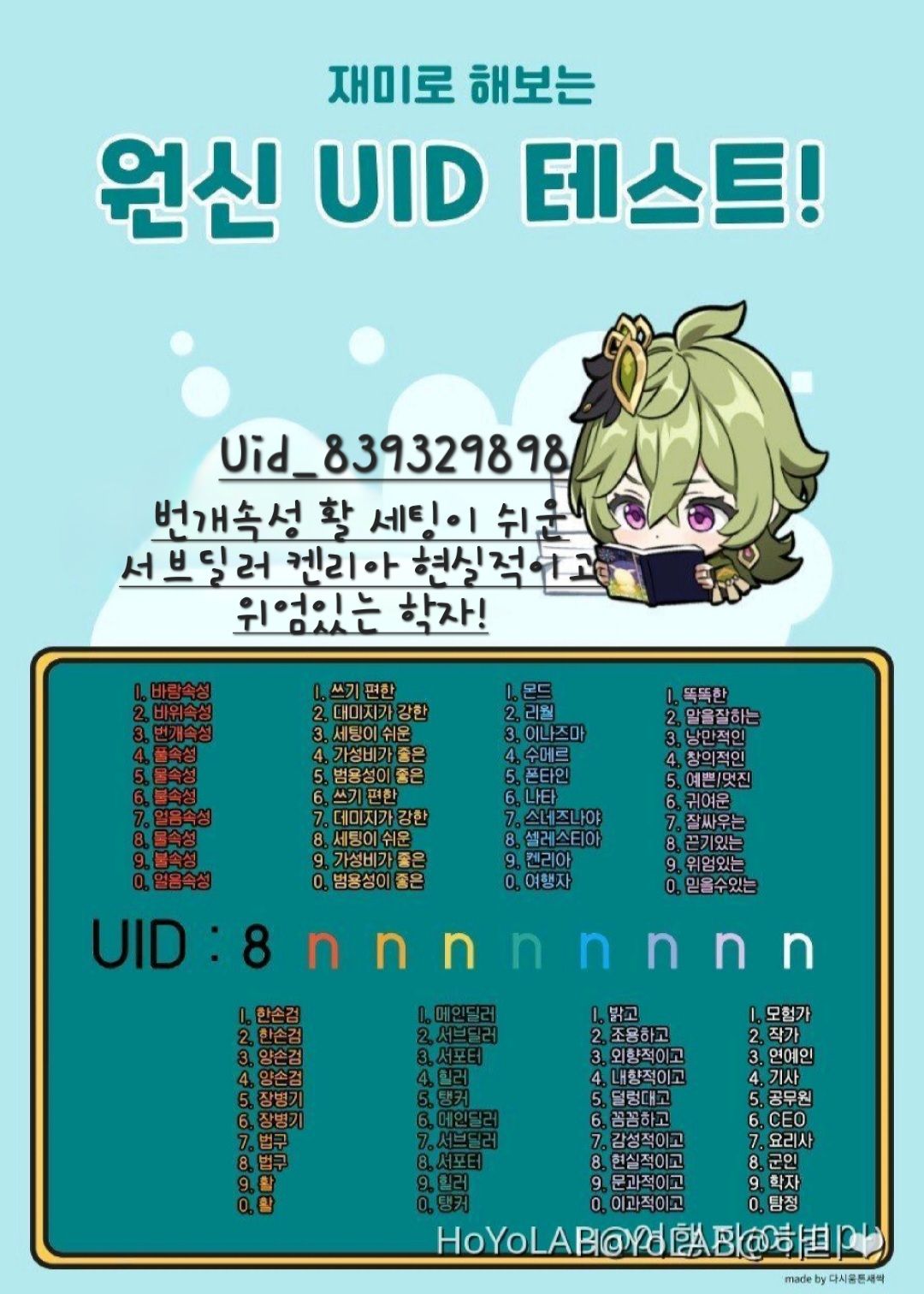 원신 60렙의 UID 테스트! Genshin Impact | HoYoLAB